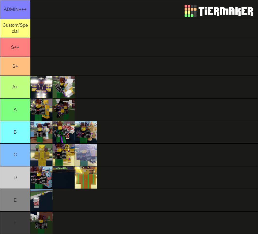 Stand Battleground trading Tier List (Community Rankings) - TierMaker