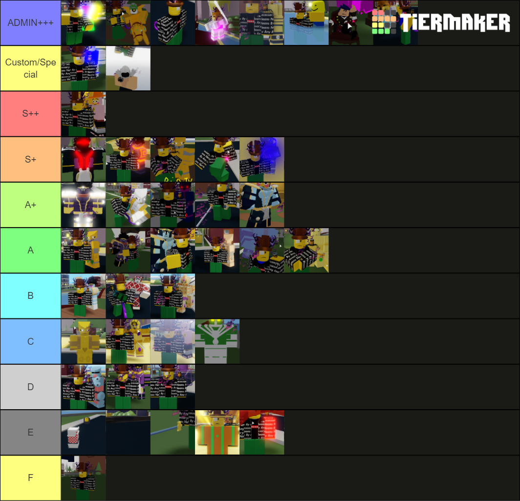 Stand Battleground trading Tier List (Community Rankings) - TierMaker