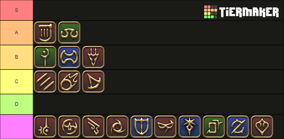 Final Fantasy XIV Job List Tier List (Community Rankings) - TierMaker