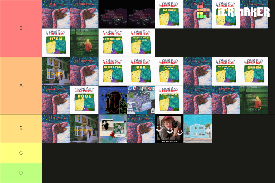 Cavetown Songs (2015-2020) Tier List (Community Rankings) - TierMaker