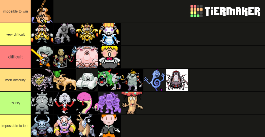 MOTHER 3 Boss Fights Tier List (Community Rankings) - TierMaker