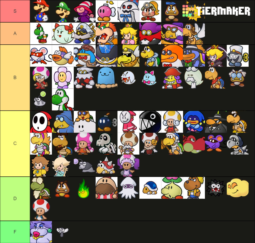 Paper Mario Characters Tier List (Community Rankings) - TierMaker