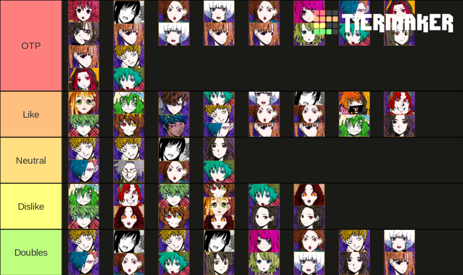 YTTD ships Tier List (Community Rankings) - TierMaker