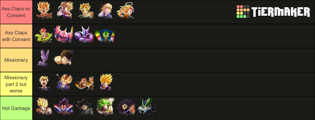 Zenkai . DBL Tier List (Community Rankings) - TierMaker