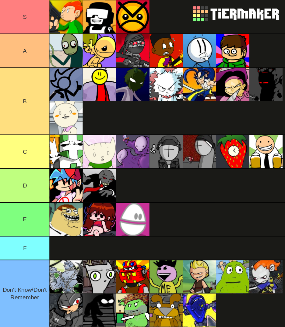 Newgrounds Characters Tier List (Community Rankings) - TierMaker