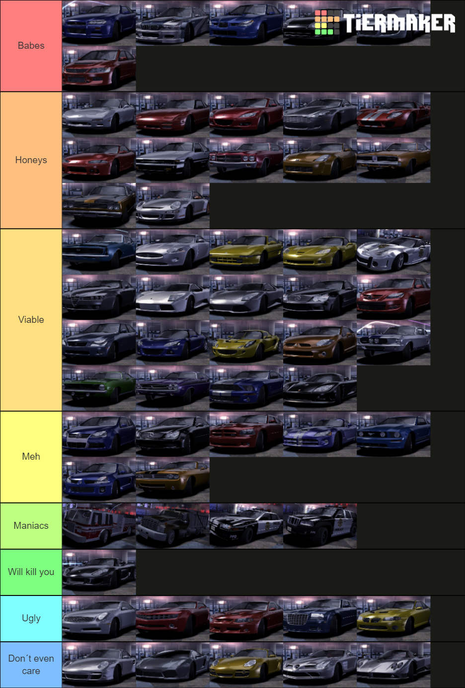 Cars from Need for Speed Carbon Tier List (Community Rankings) - TierMaker