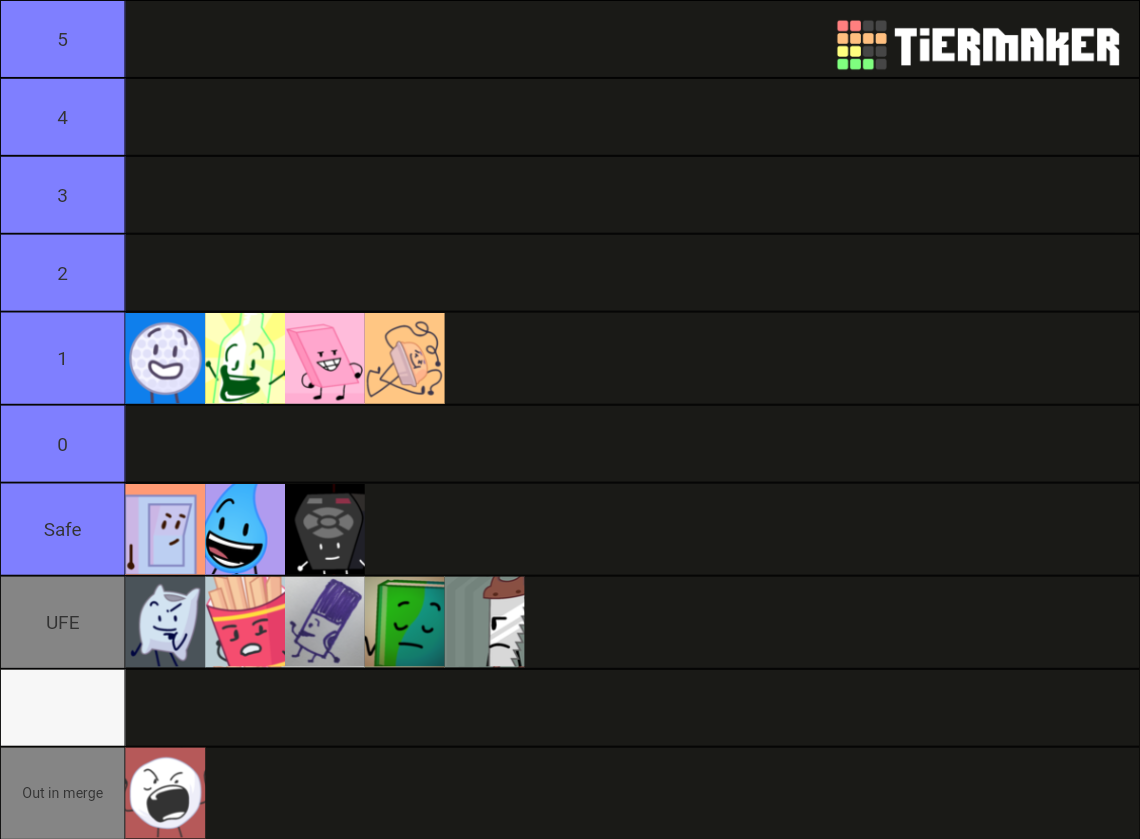 BFDI - TPOT Characters Tier List (Community Rankings) - TierMaker