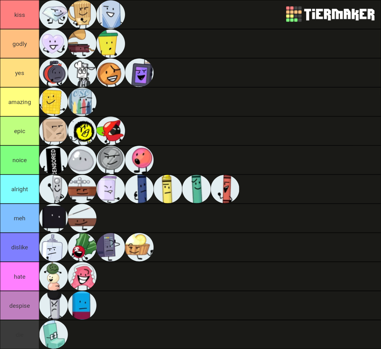 Open Source Objects Tier List (Community Rankings) - TierMaker