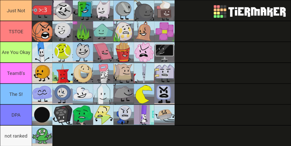 TPOT Characters Tier List (Community Rankings) - TierMaker