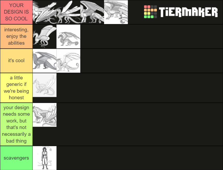 Wings Of Fire Tribes Tier List (Community Rankings) - TierMaker