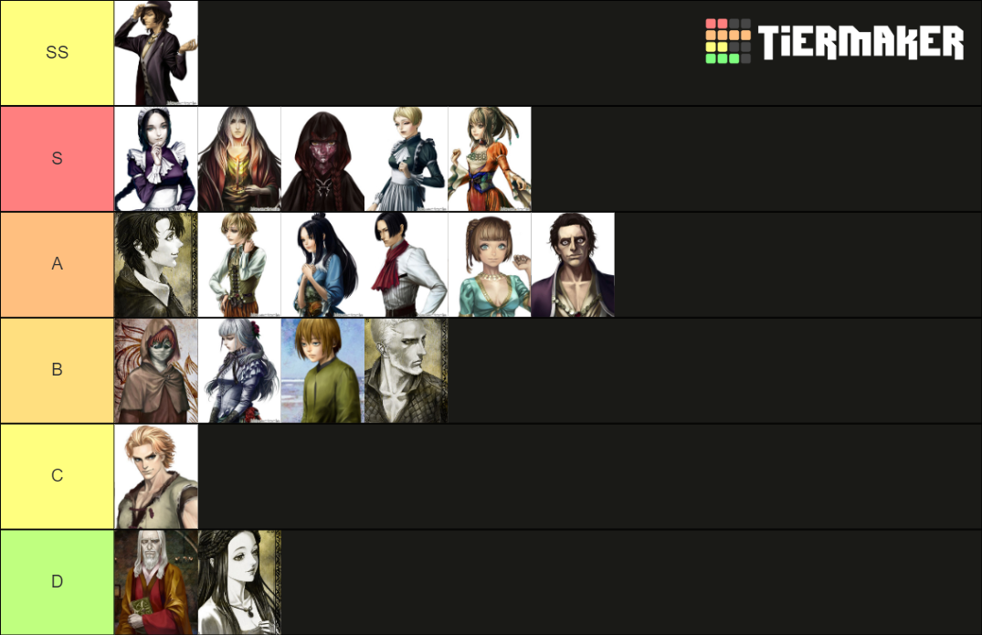 The House in Fata Morgana Character List Tier List (Community Rankings ...