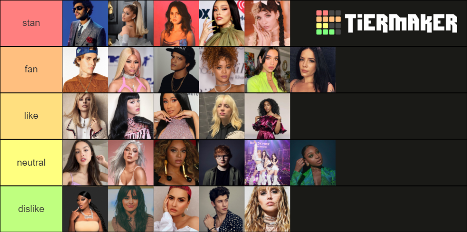 pop singers Tier List (Community Rankings) - TierMaker