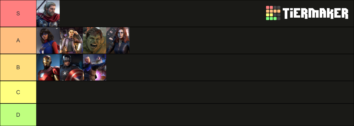 Marvel Avenger’s Character Tierlist Tier List (Community Rankings ...