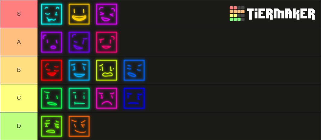 Gridlock Characters Tier List (Community Rankings) - TierMaker