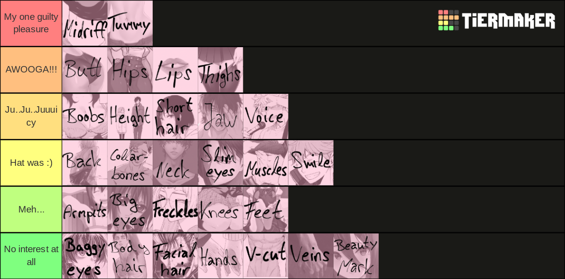 Attractive Body Features Tier List (Community Rankings) - TierMaker