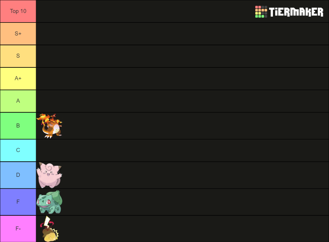 All 905 Pokemon including Legends Arceus Tier List (Community Rankings ...
