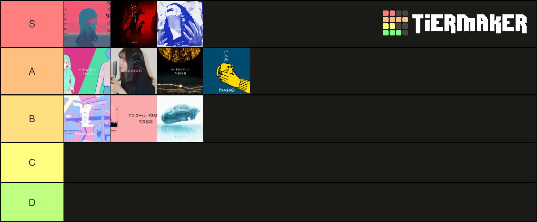 Yoasobi Songs Tier List (Community Rankings) - TierMaker