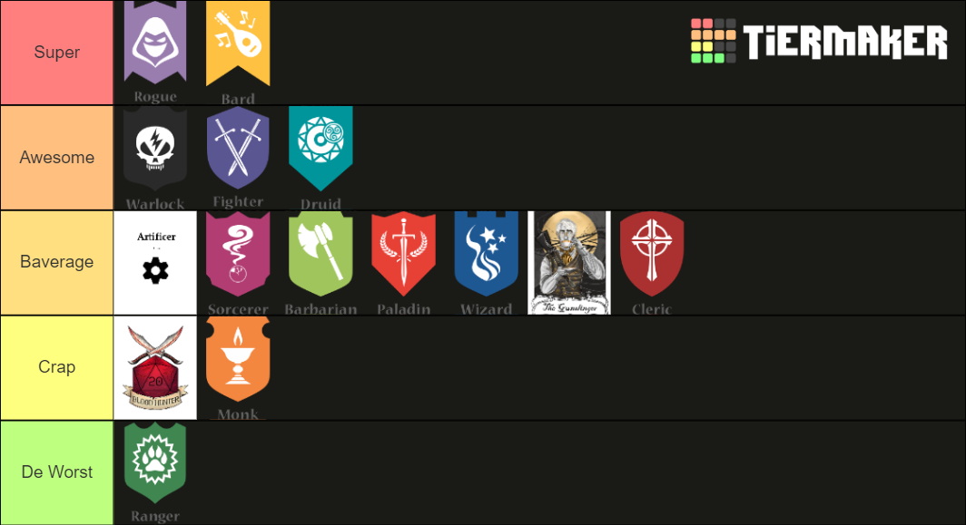 D&D 5e All Classes Tier List (Community Rankings) - TierMaker
