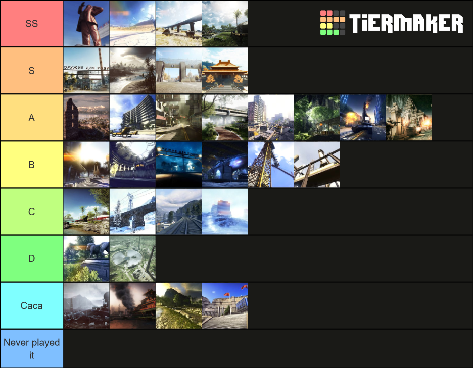 BF4 MAPS TIERS Tier List (Community Rankings) - TierMaker