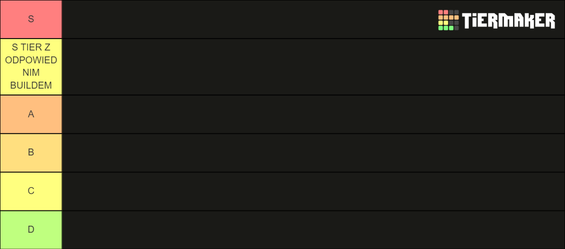 GPO WEAPONS Tier List (Community Rankings) - TierMaker