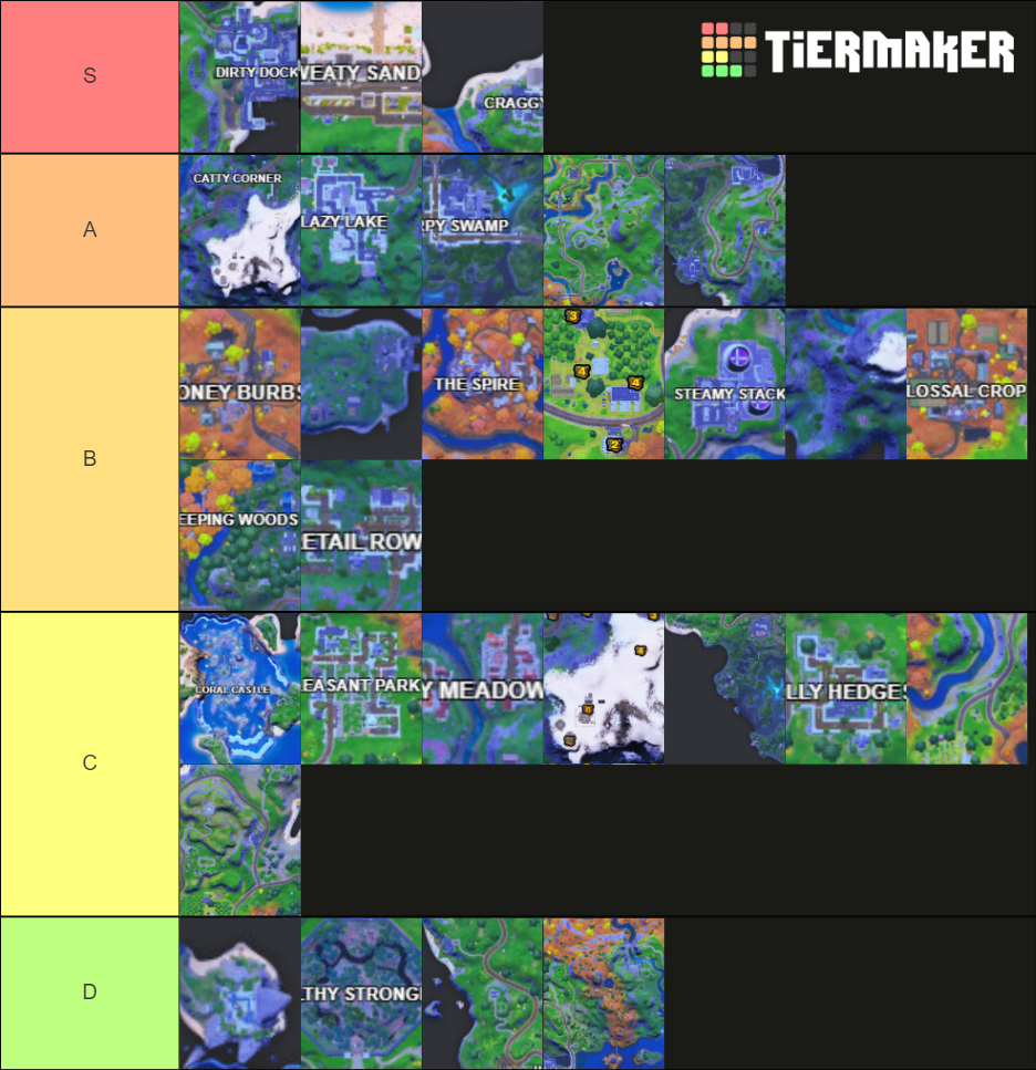 C2s6 Landing Spots V2 Tier List Community Rankings Tiermaker 1264