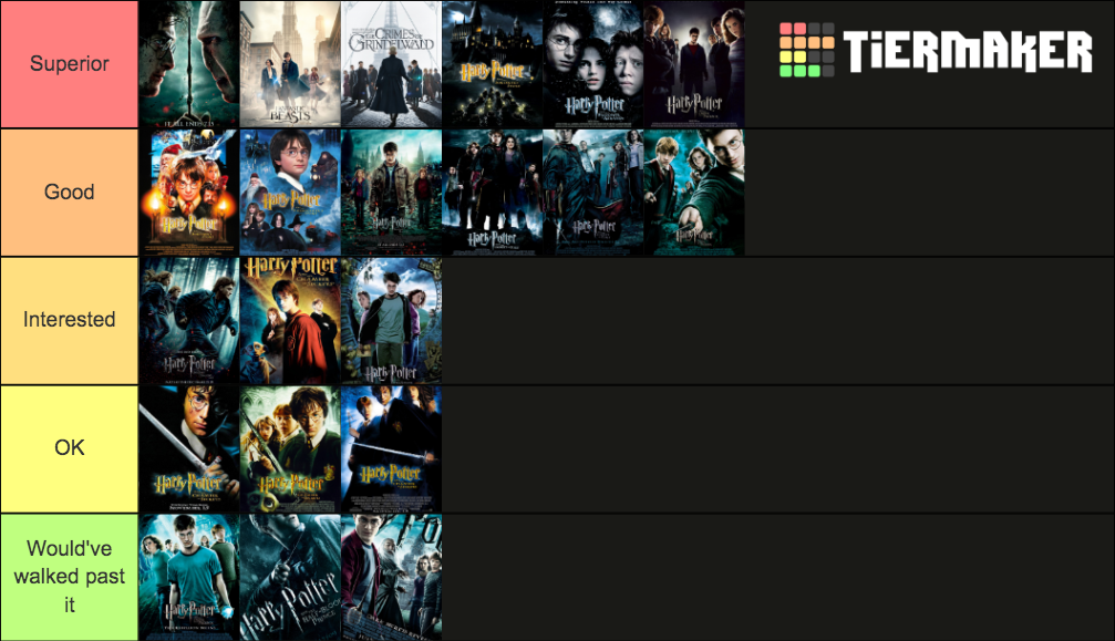 Harry Potter Movie Posters Tier List (Community Rankings) - TierMaker