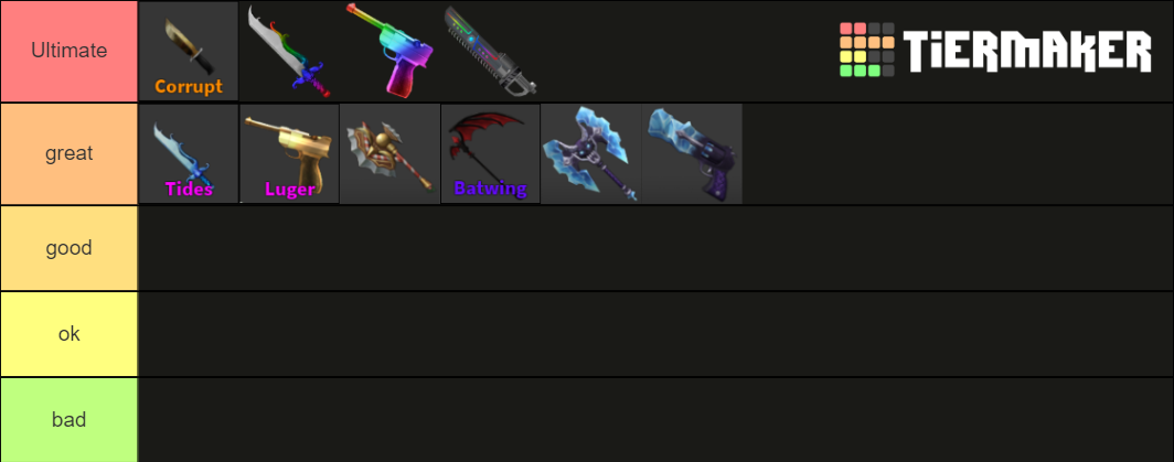 all mm2 godlys/ancients/uniques up to January 2021 Tier List (Community ...