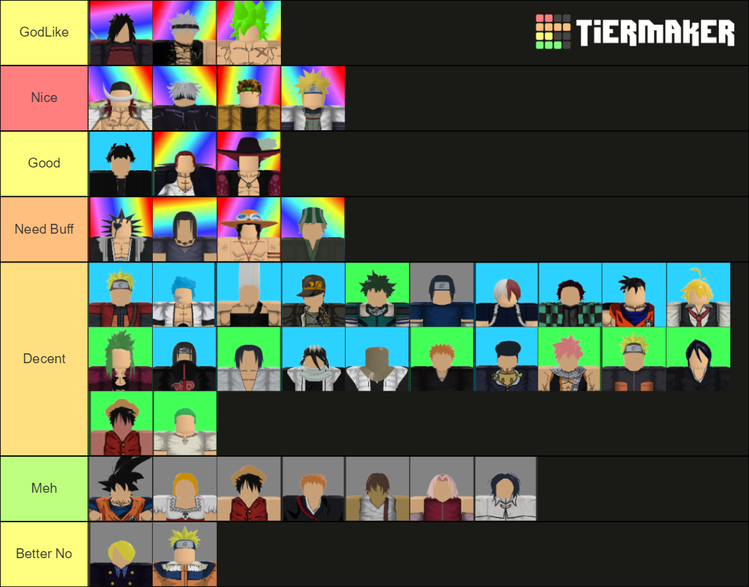 Anime Mania Roblox Tier List (Community Rankings) - TierMaker