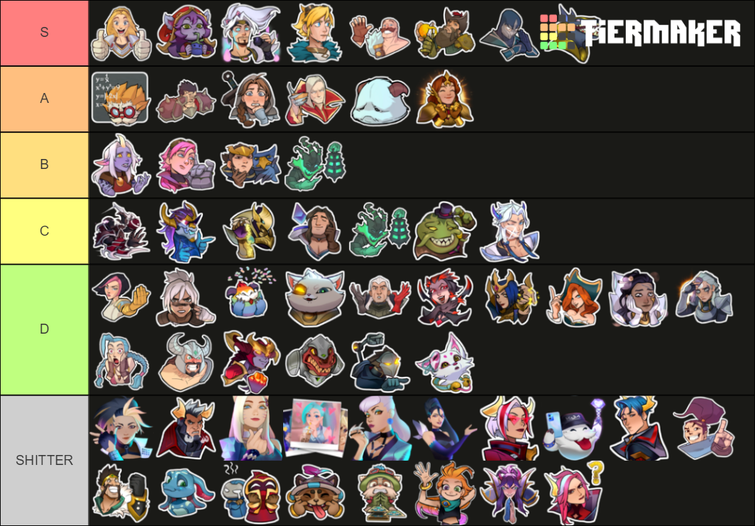 Legends of Runeterra - Emotes Tier List (Community Rankings) - TierMaker