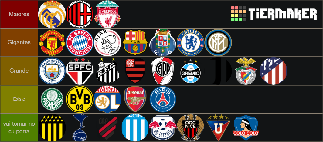 Times Futebol Tier List (Community Rankings) - TierMaker