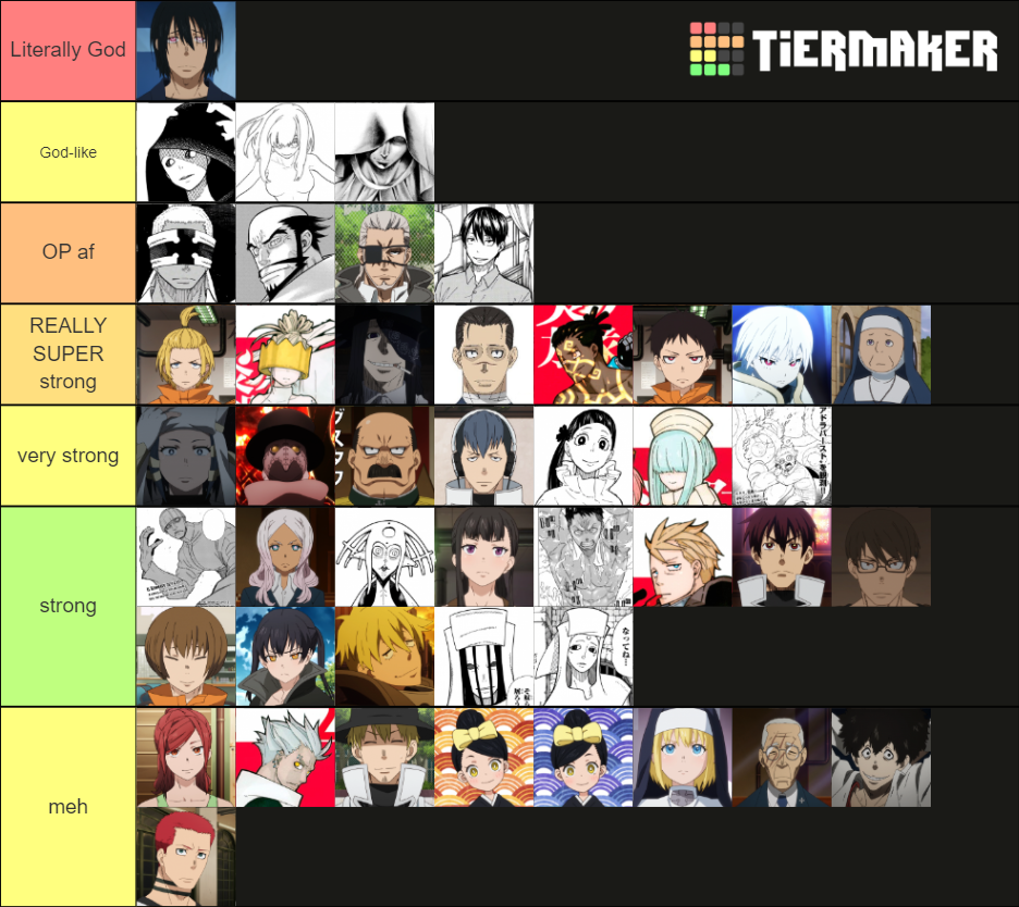 Fire Force Power Tiers Tier List (Community Rankings) - TierMaker