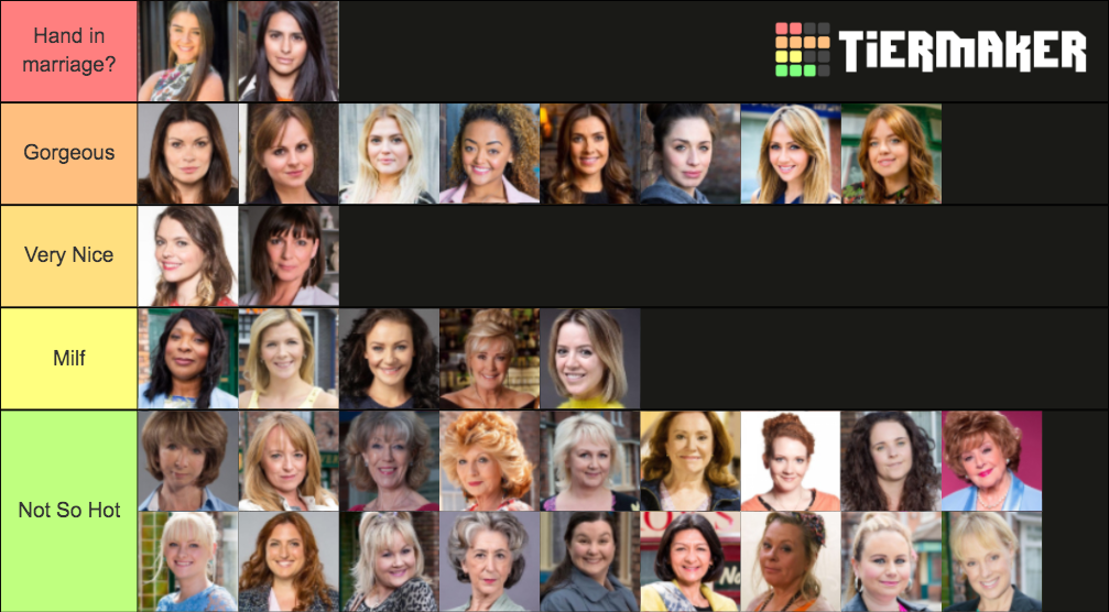 Coronation Street's Hottest Women Tier List (Community Rankings ...