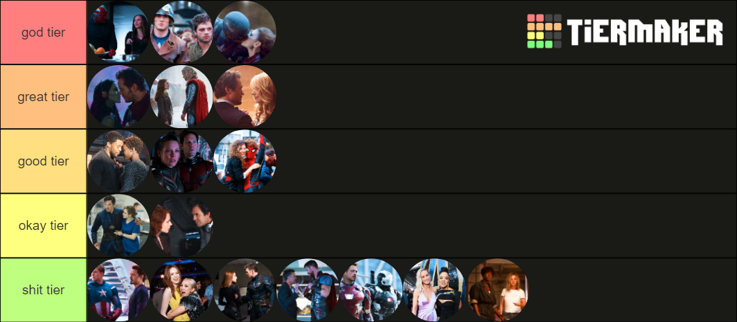 marvel ships Tier List (Community Rankings) - TierMaker