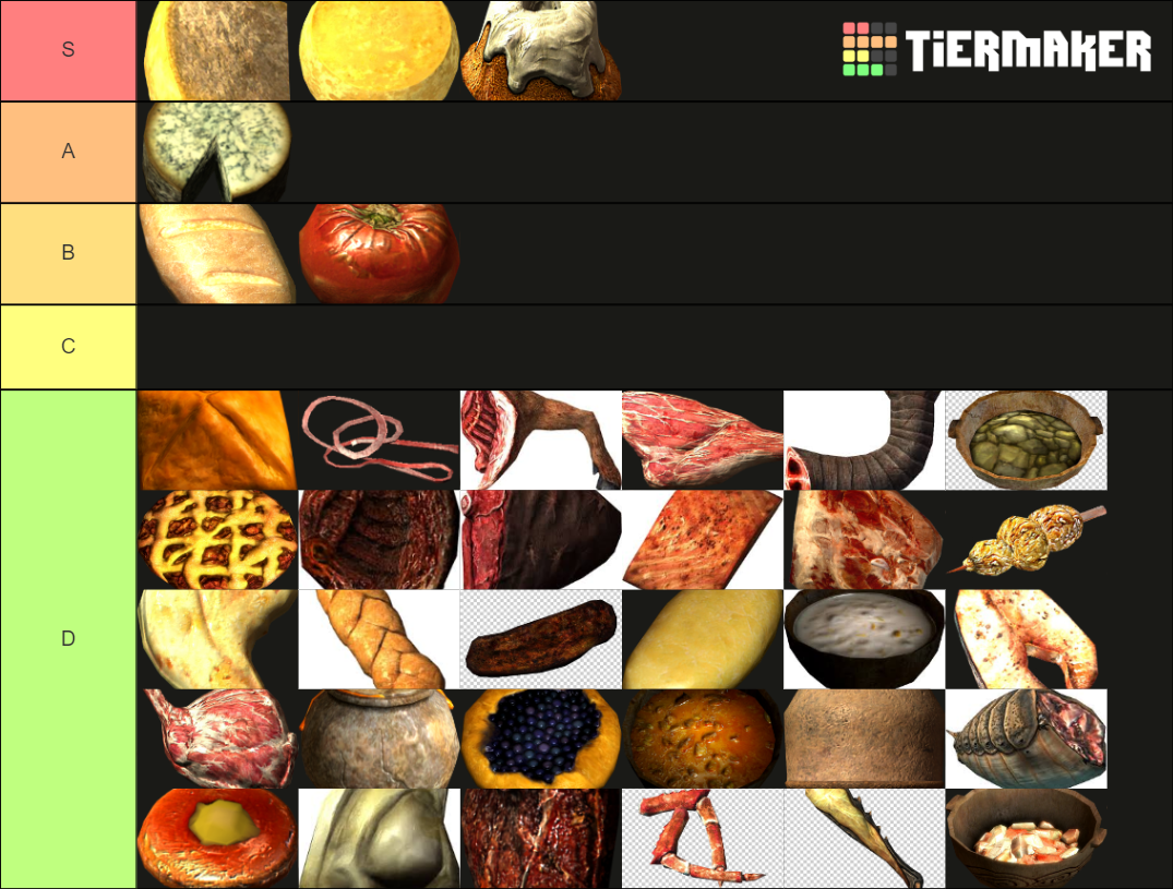 Skyrim Foods Tier List (Community Rankings) - TierMaker