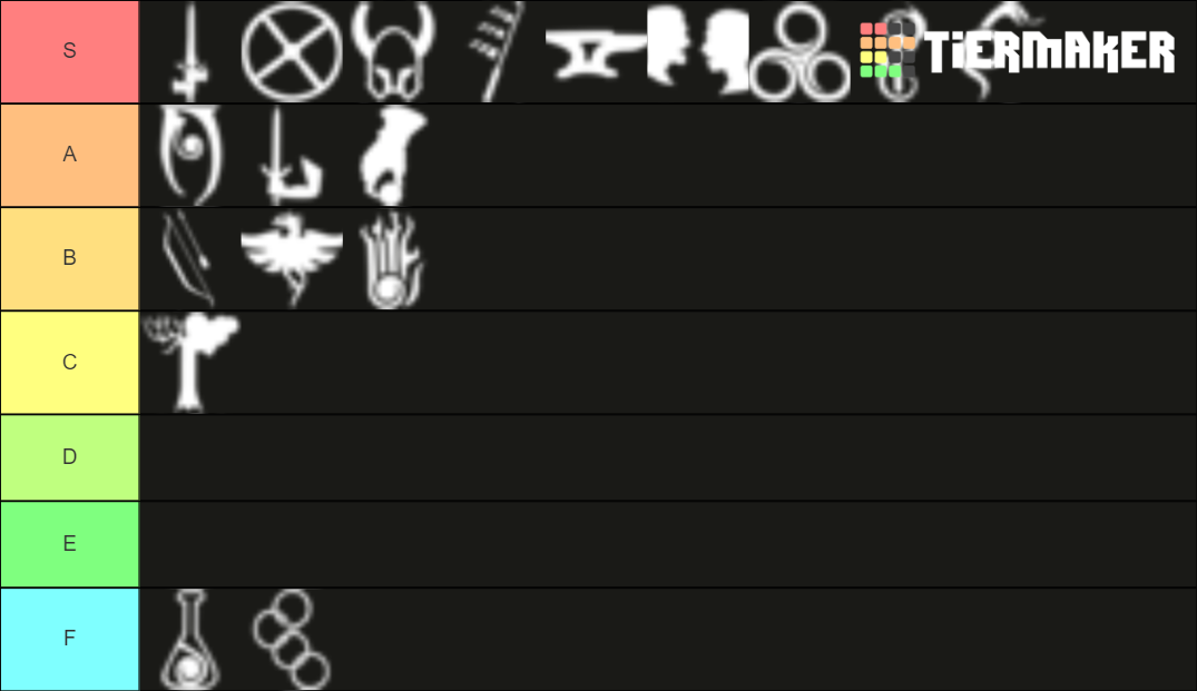 Skyrim Skills Tier List (Community Rankings) - TierMaker