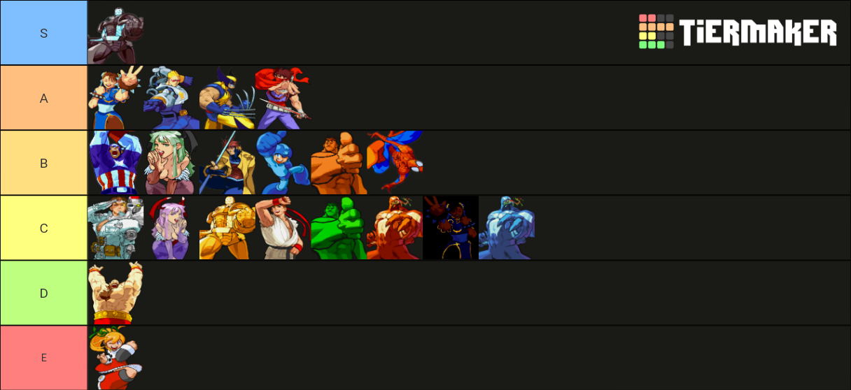 Marvel vs Capcom 1 Tier List (Community Rankings) - TierMaker