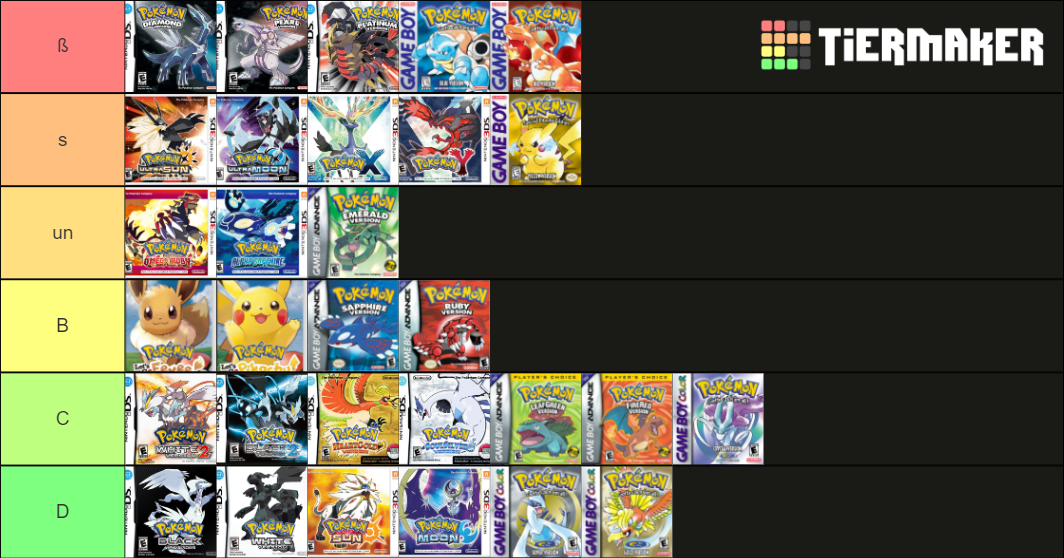 All Pokémon Games Tier List (Community Rankings) - TierMaker