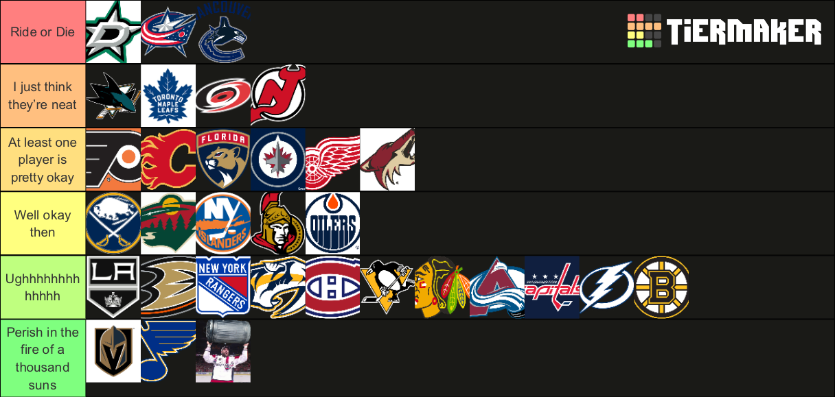 Favorite NHL Teams Tier List (Community Rankings) - TierMaker