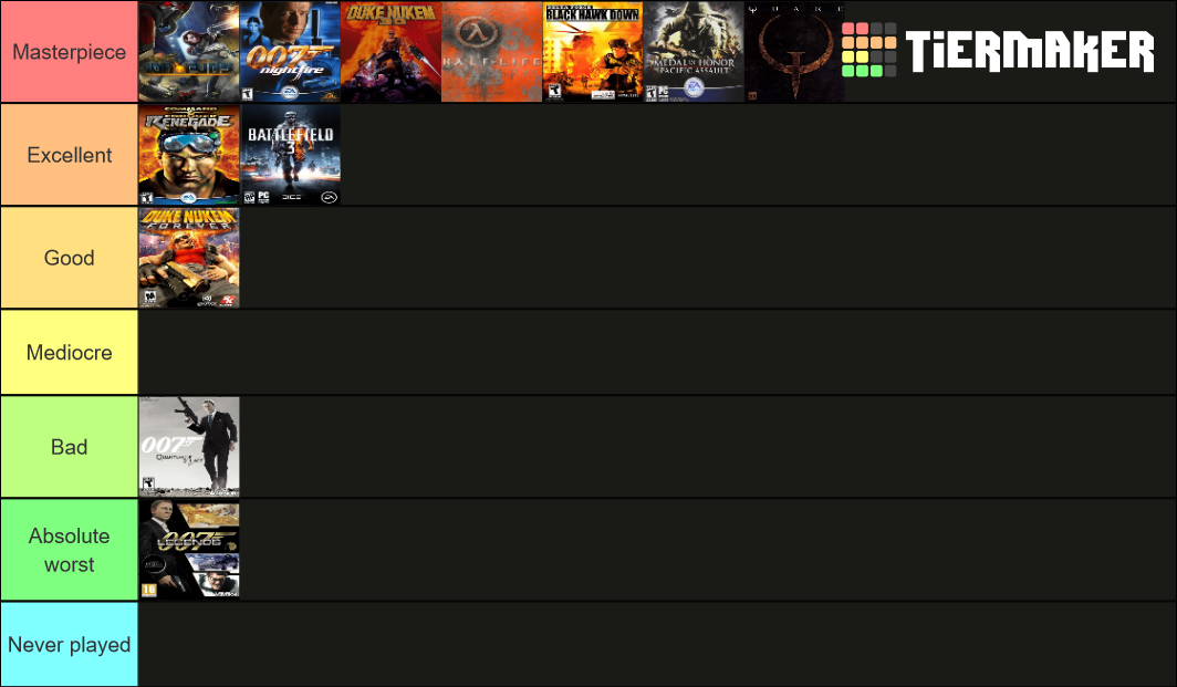 FPS Games 1991-2020 (PC, singleplayer) v1.4 (June 2020) Tier List ...