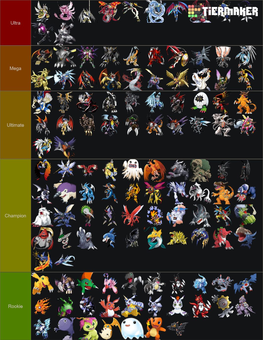 Digimon Scale Strength Odyssey Tier List (Community Rankings) - TierMaker