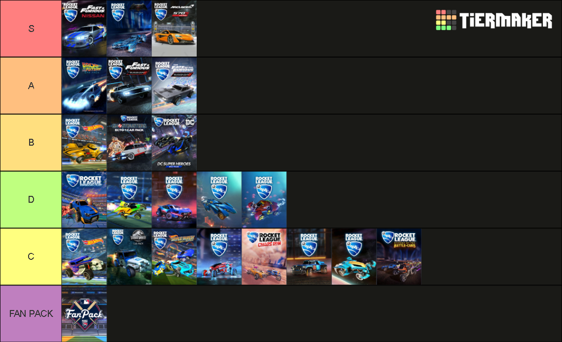 Rocket League DLC's Tier List (Community Rankings) - TierMaker