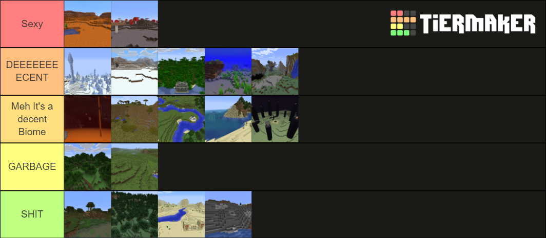 Minecraft Biomes Tier List (Community Rankings) - TierMaker