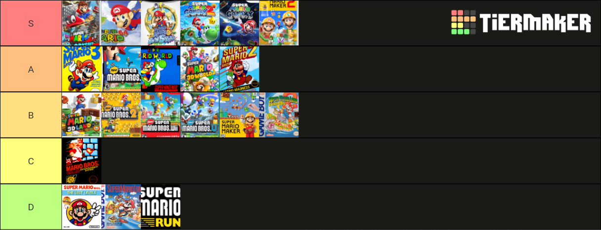 Super Mario Games Tier List (Community Rankings) - TierMaker