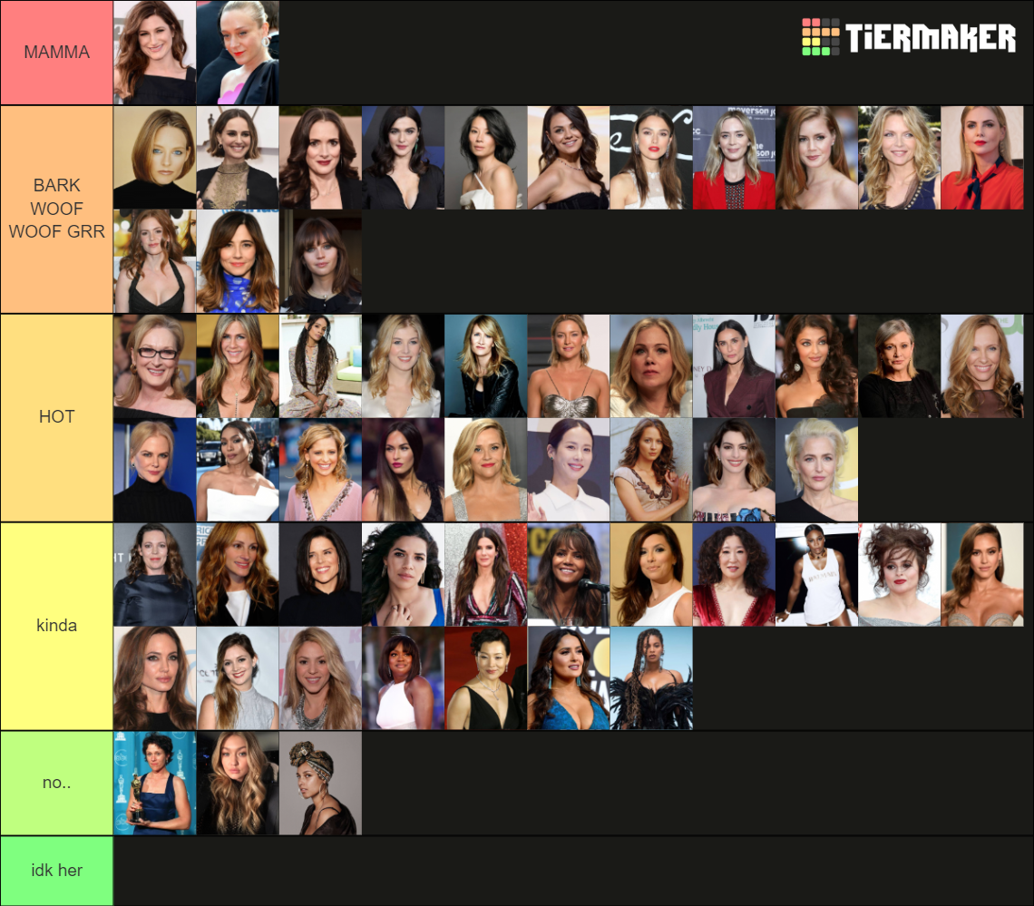 milfs Tier List (Community Rankings) - TierMaker