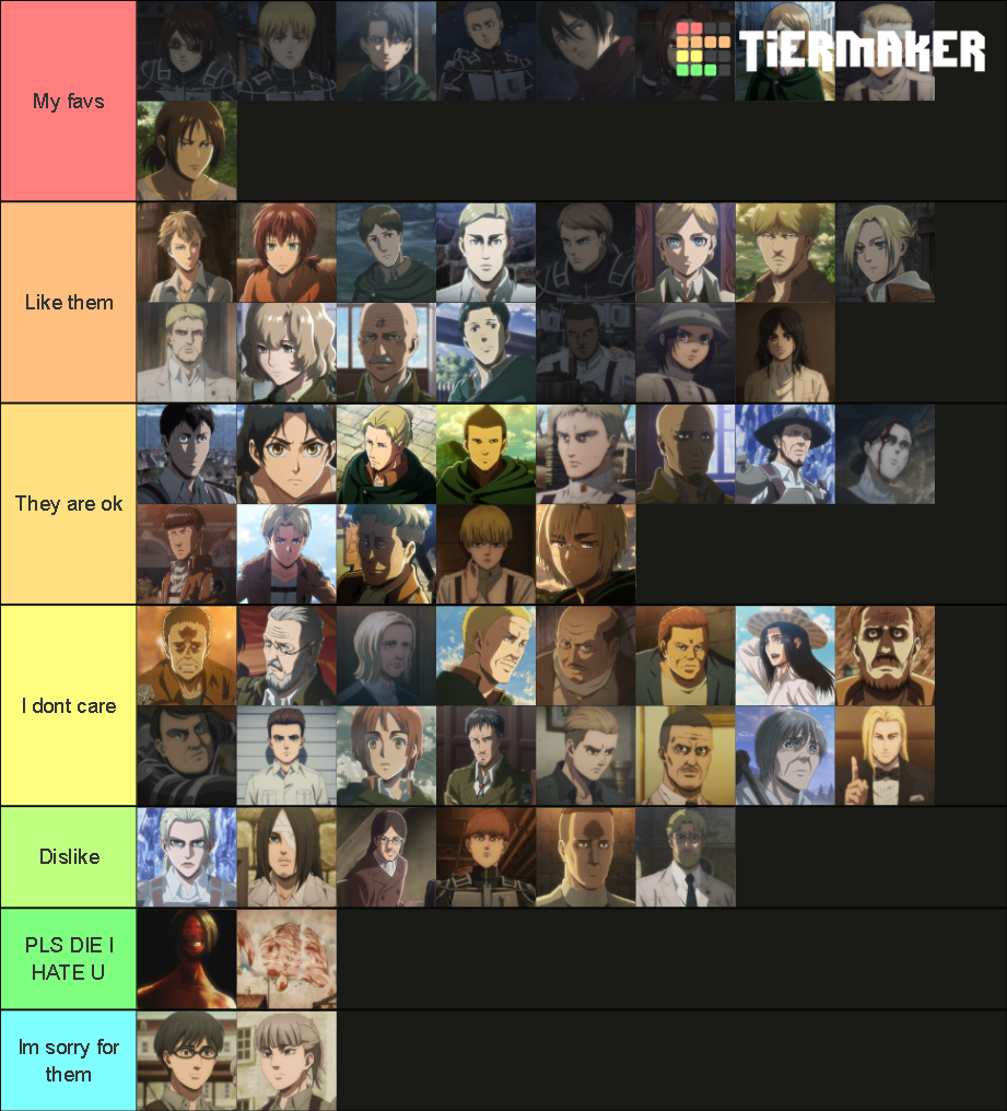 AOT Characters anime Tier List (Community Rankings) - TierMaker