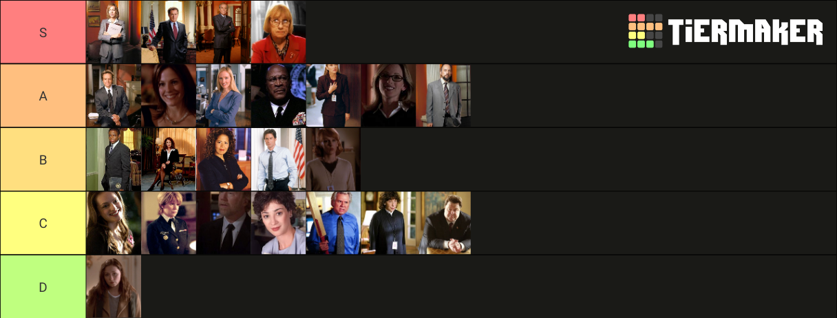 West Wing Characters Tier List (Community Rankings) - TierMaker