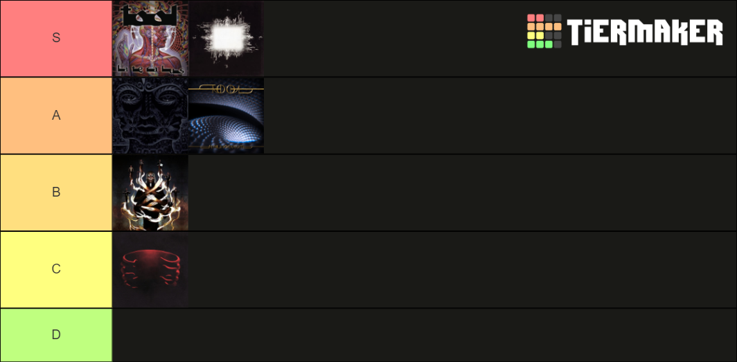 Tool Album (2020) Tier List (Community Rankings) - TierMaker
