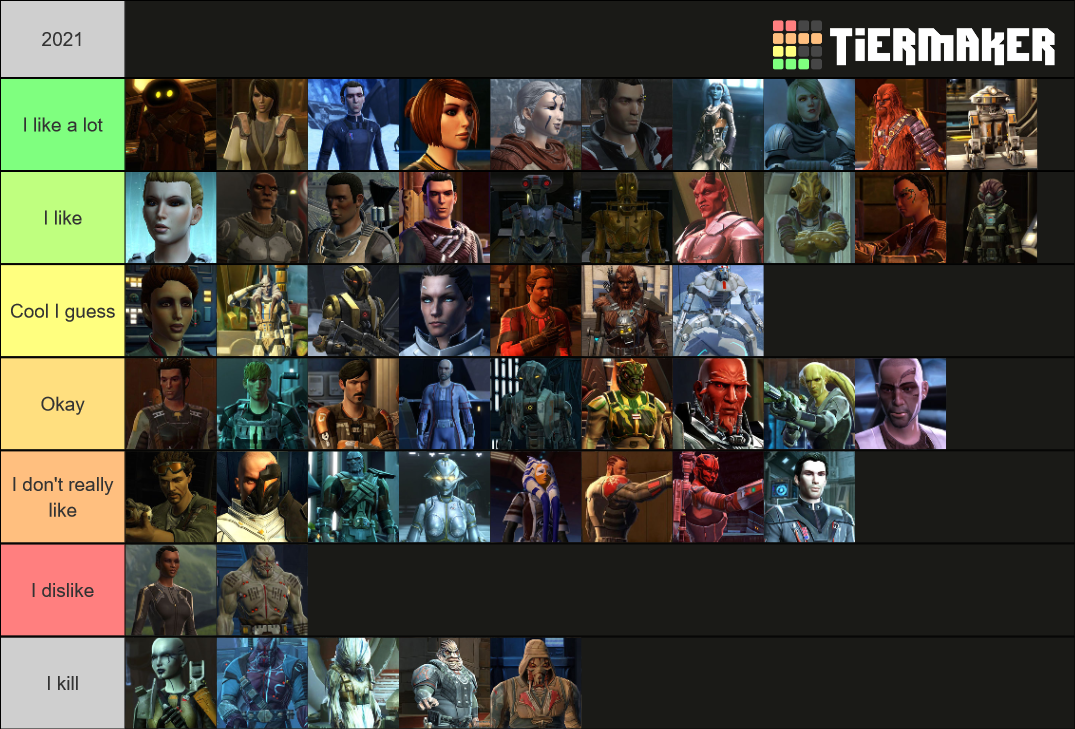 SWTOR Companions Tier List (Community Rankings) - TierMaker