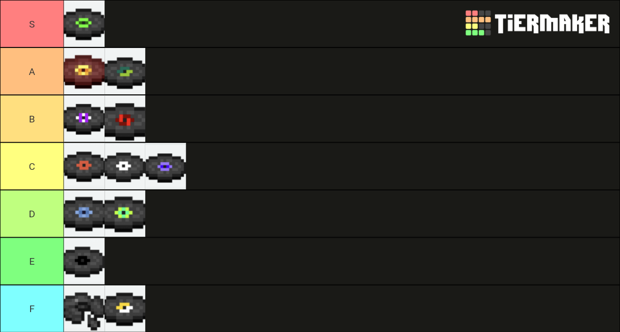 Music Disc Tier List (Community Rankings) - TierMaker
