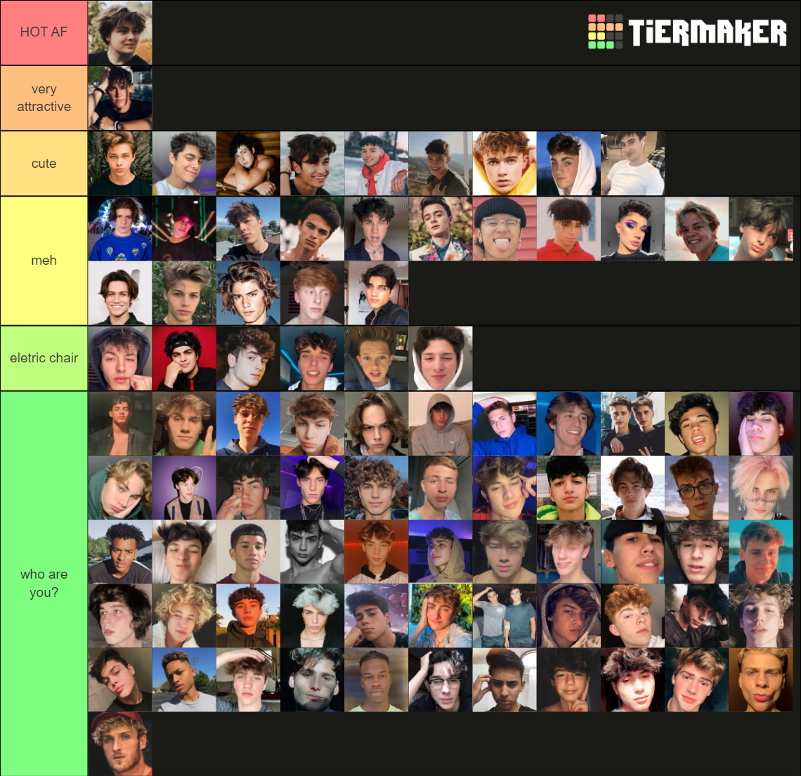 Tik Tok boys (full list) Tier List (Community Rankings) - TierMaker